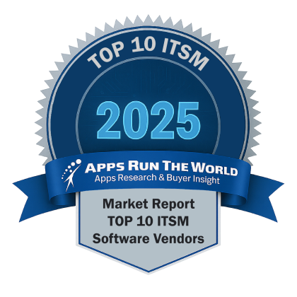 Top 10 ITSM Software Vendors, Market Size and Forecast 2024-2029