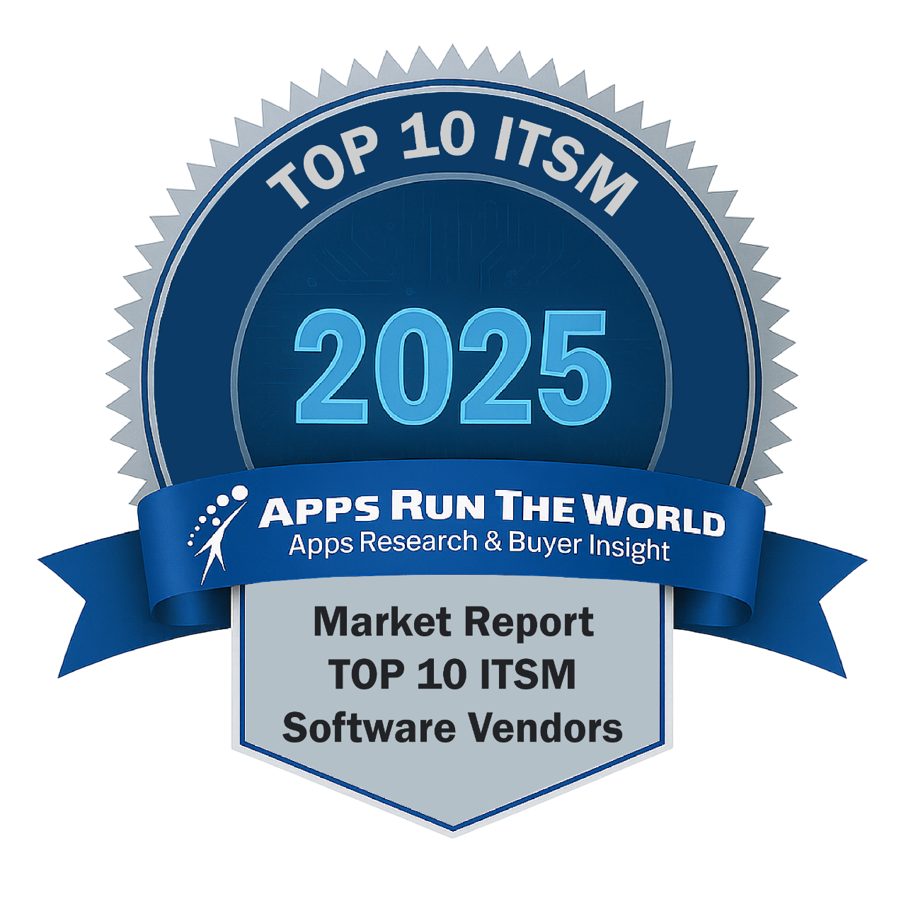 Top 10 ITSM Software Vendors, Market Size and Forecast 2024-2029