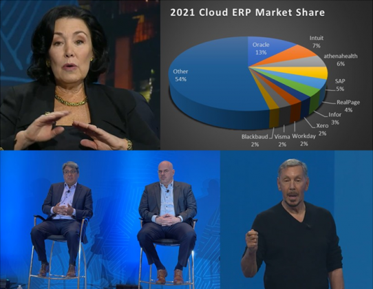 Oracle Scales Up Its Leading Apps for Verticals In Multi-Cloud World