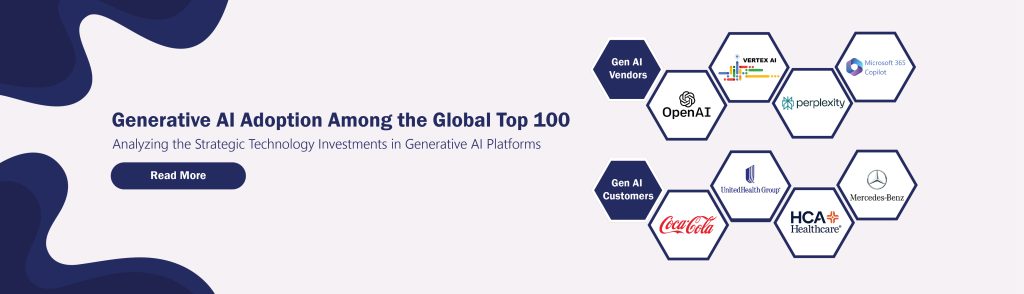 Generative AI Adoption Among the Global Top 100