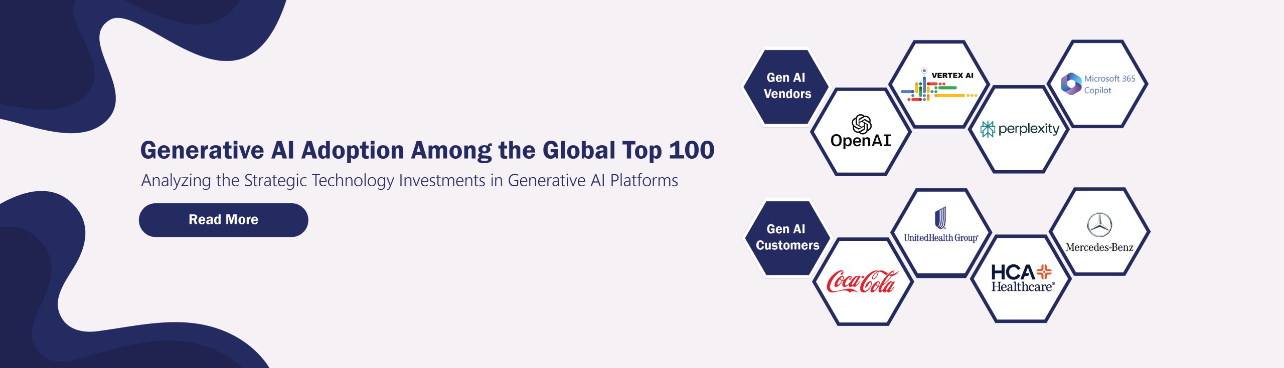 Generative AI Adoption Among the Global Top 100