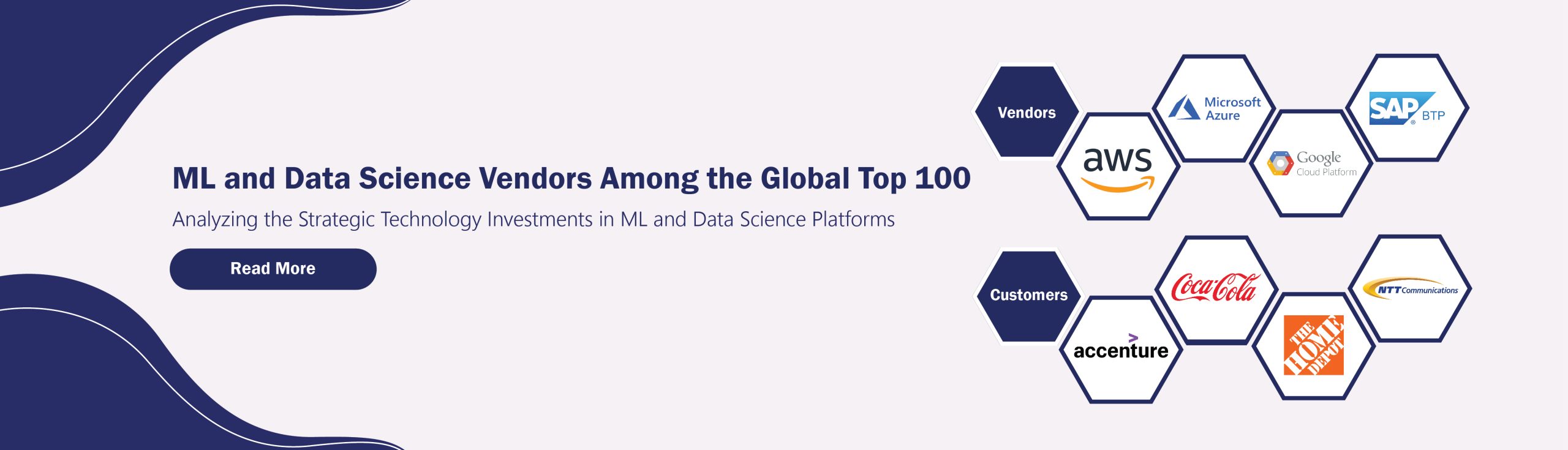 ML and Data Science Platforms Adoption Among the Global Top 100