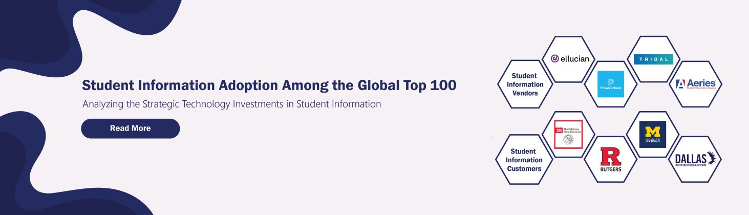 Student Information Adoption Among the Global Top 100