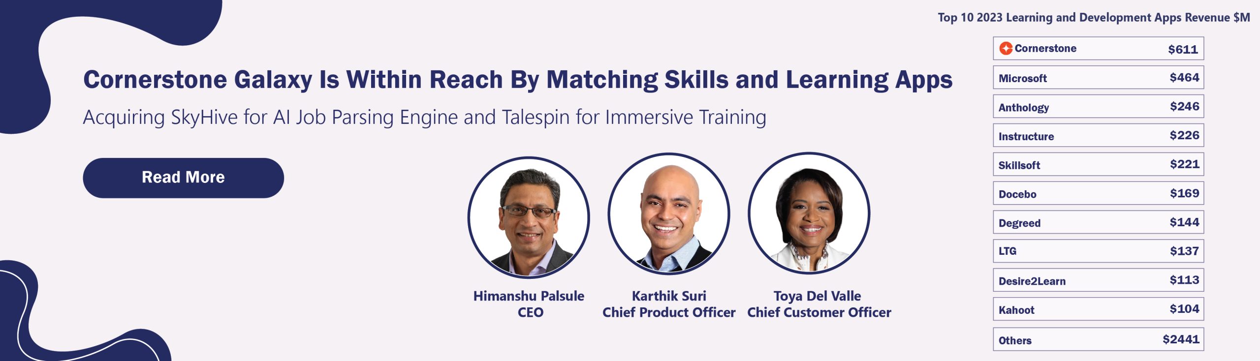 Cornerstone Galaxy Is Within Reach By Matching Skills and Learning Apps